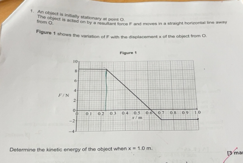 Solved: An object is initially stationary at point O. The object is ...