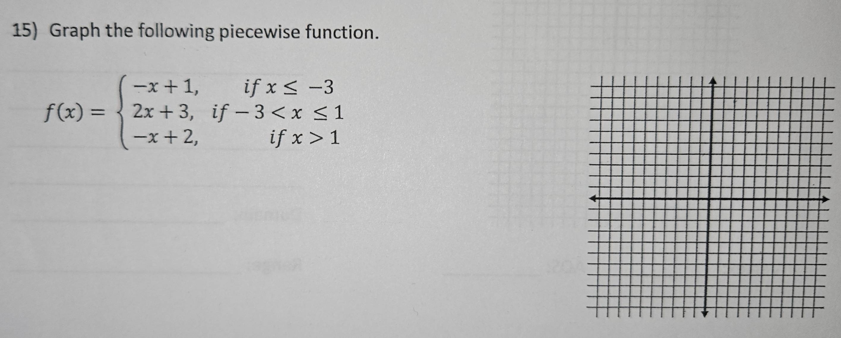 Solved: Graph the following piecewise function. f(x)=beginarrayl -x+1 ...