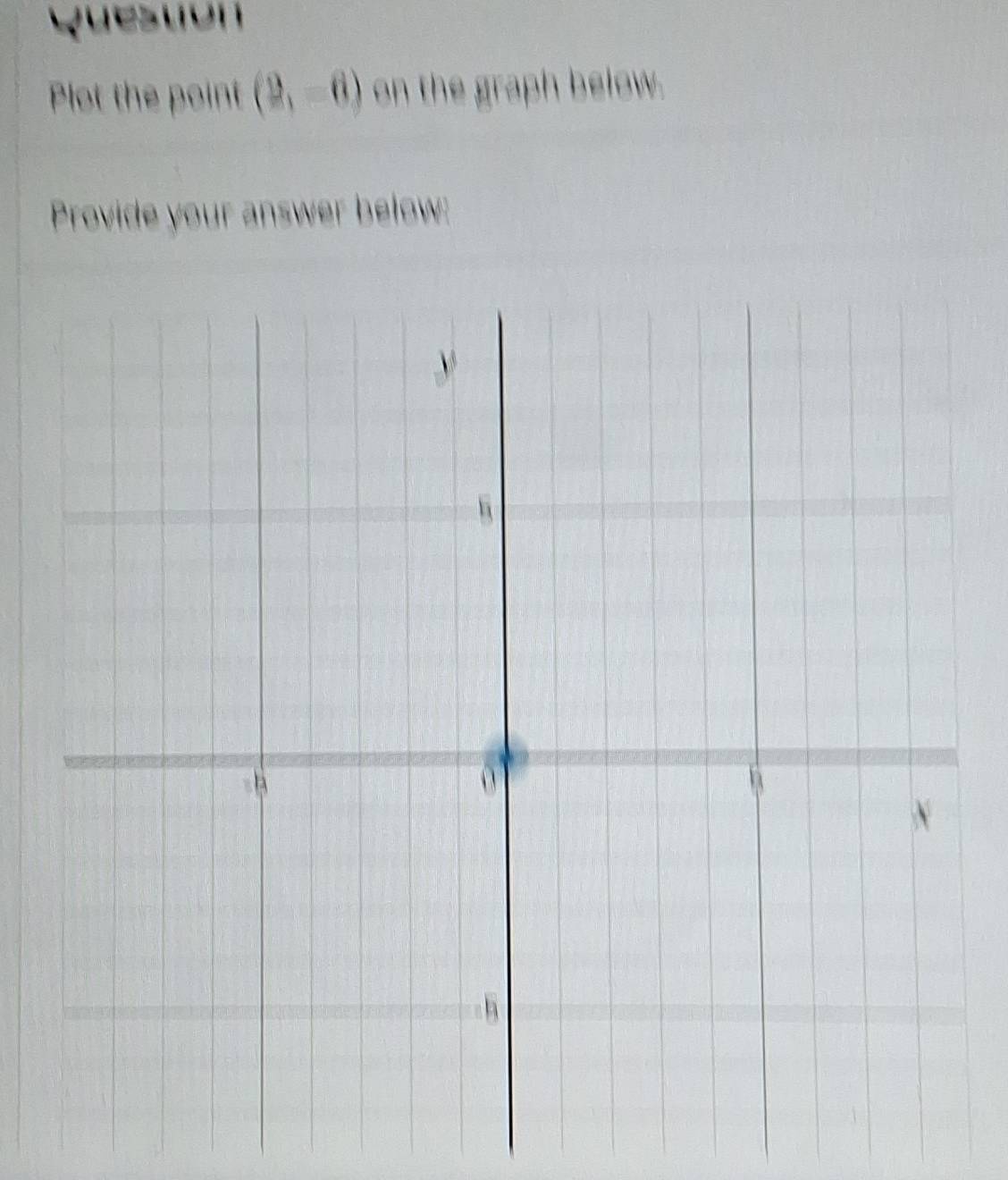 Queston Plot the point (2,-6) on the graph below. Provide your answer ...