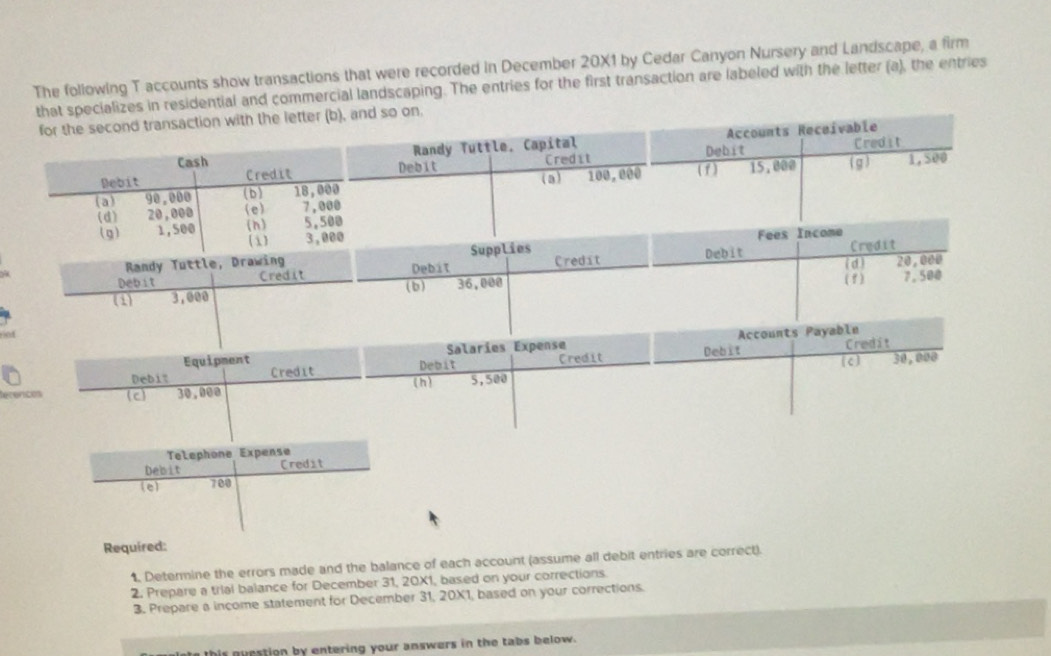 Solved: The following T accounts show transactions that were recorded ...