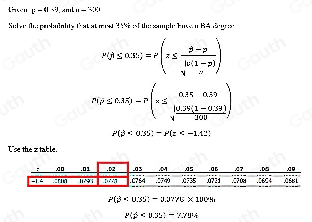 Solved: According to a report, 39% of millennials have a BA degree ...