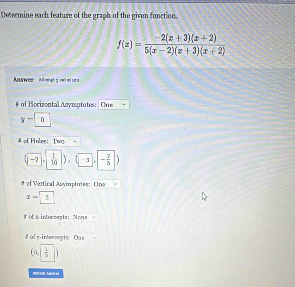 Solved: Determine each feature of the graph of the given function. f(x ...