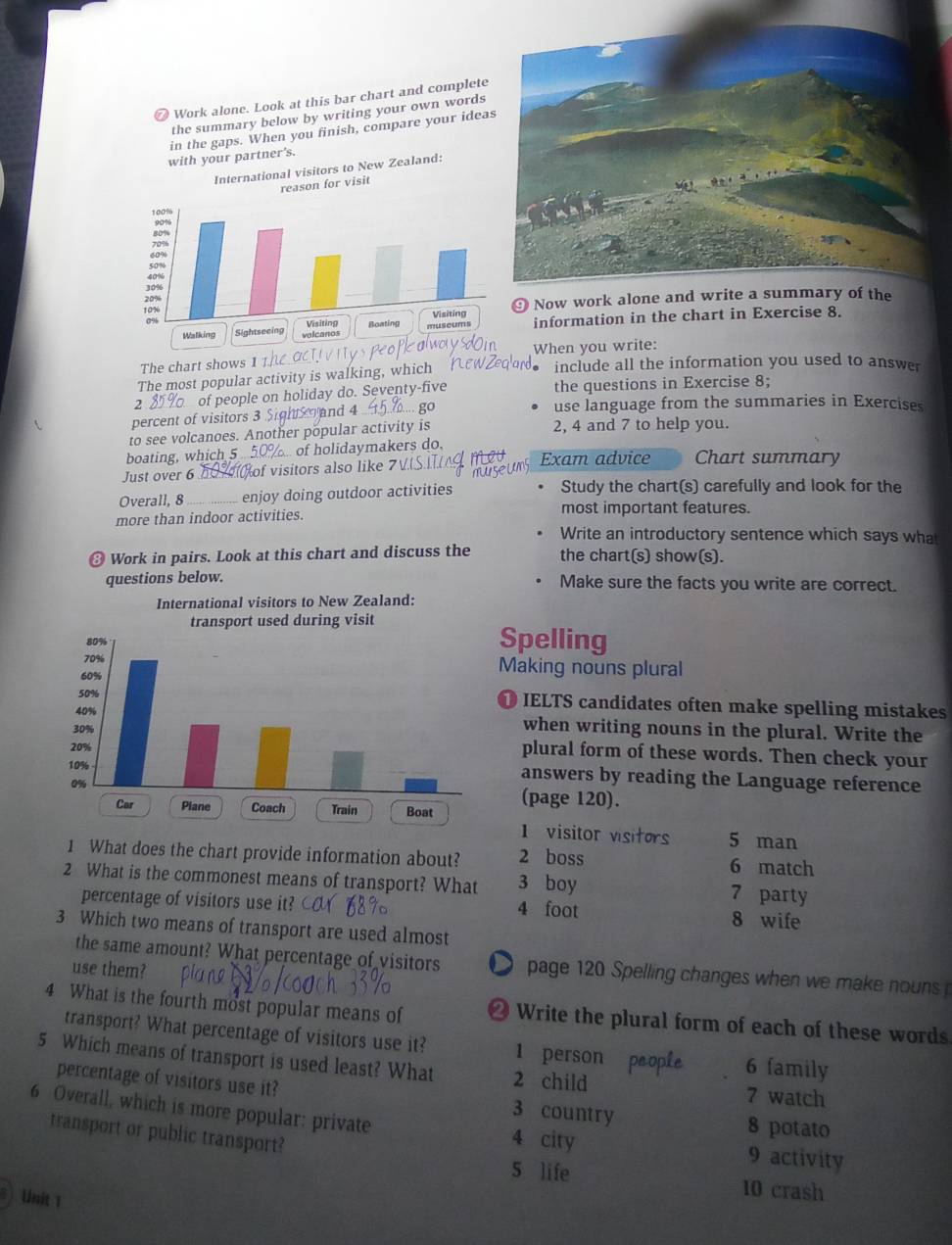 Giải quyết:⑦ Work alone. Look at this bar chart and complete the ...