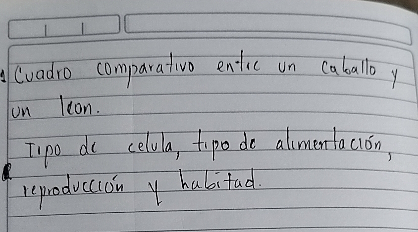 Resuelto:(vadro comparativo entic on caballo y on leon. Tipo do celula ...