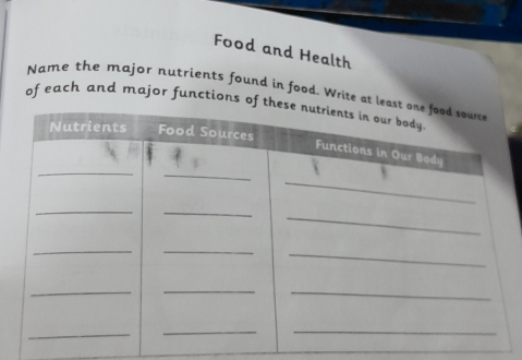 Solved: Food and Health Name the major nutrients found in food. Write ...