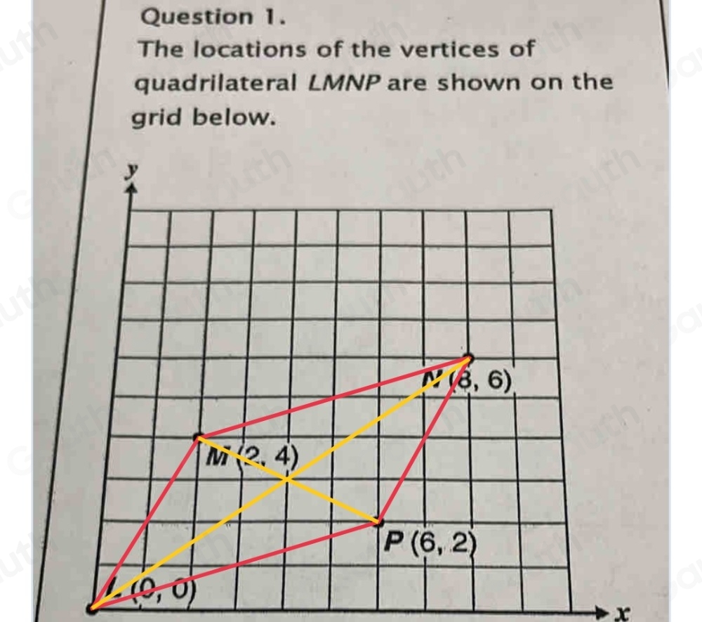 Solved: The locations of the vertices of quadrilateral LMNP are shown on the grid below ...