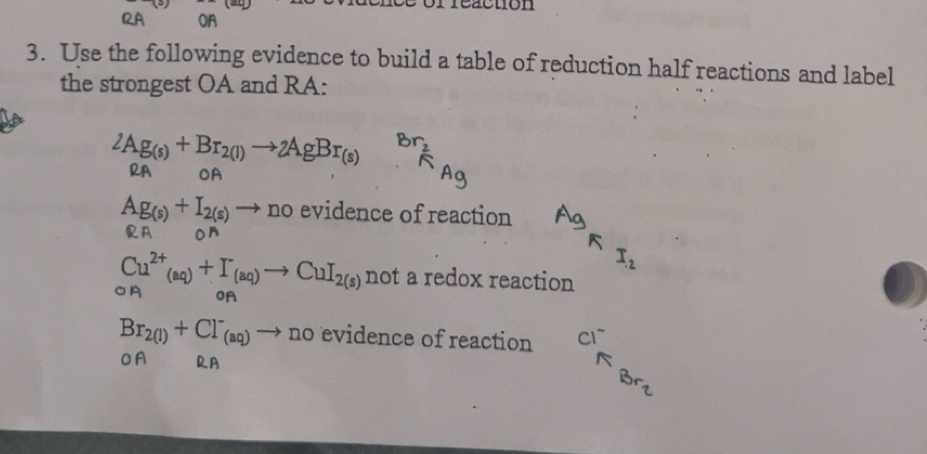 Solved: orreaction OR 3. Use the following evidence to build a table of ...