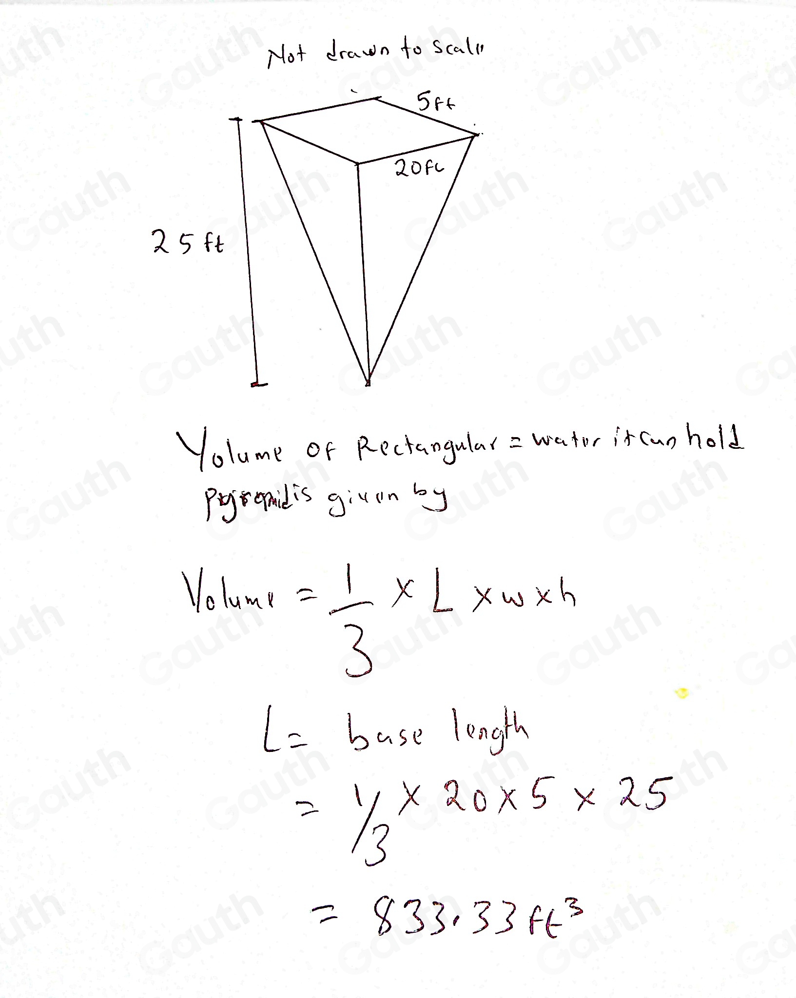 Solved: A resort is building a scuba diving lagoon in the shape of an ...