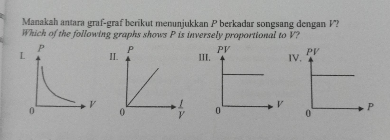Solved: Manakah antara graf-graf berikut menunjukkan P berkadar ...