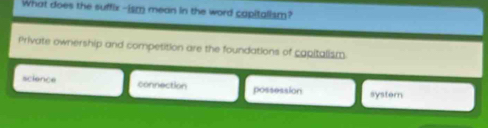 Solved What Does The Suffix Ism Mean In The Word Capitalism Private