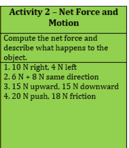 Solved: Activity 2 · - Net Force and Motion Compute the net force and ...