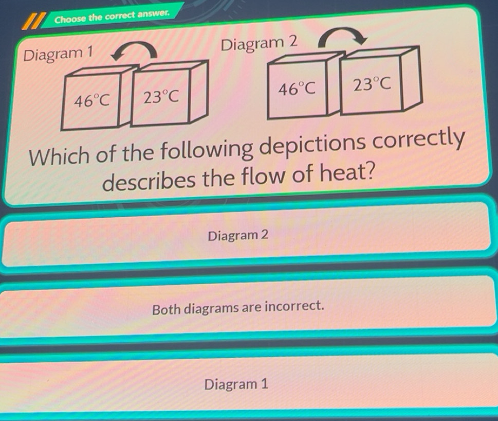 Solved: Choose the correct answer. Diagram 1 Diagram 2 46°C 23°C 46°C ...