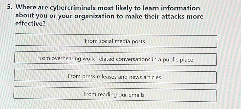 Solved: Where are cybercriminals most likely to learn information about ...