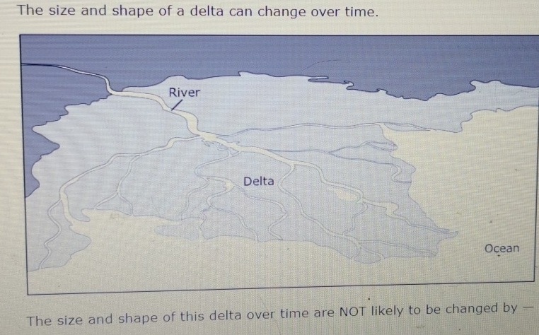 Solved: The size and shape of a delta can change over time. The size ...