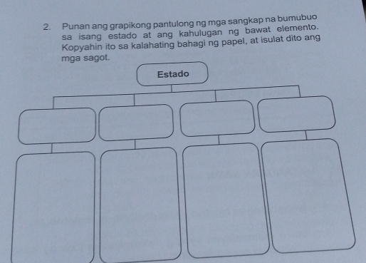 Solved: Punan ang grapikong pantulong ng mga sangkap na bumubuo sa ...