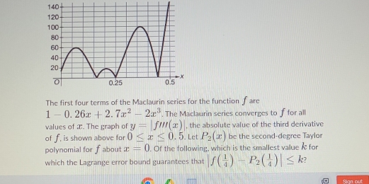 Solved: The first four terms of the Maclaurin series for the function f are 1-0.26x+2.7x^2-2x^3 ...