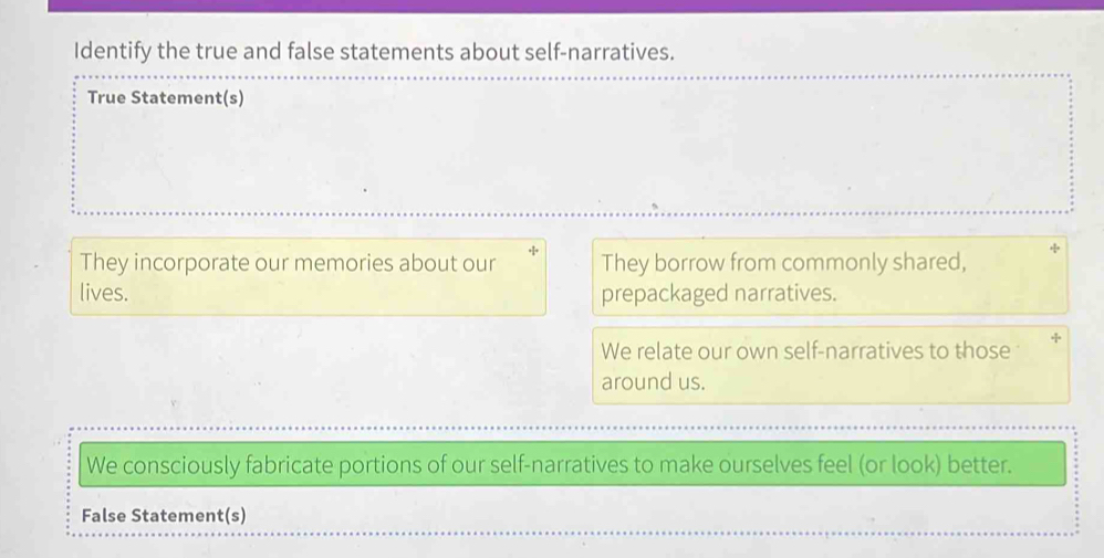 Solved: Identify the true and false statements about self-narratives ...