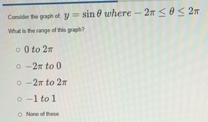 Solved: Consider the graph of: y=sin θ where -2π ≤ θ ≤ 2π. What is the ...