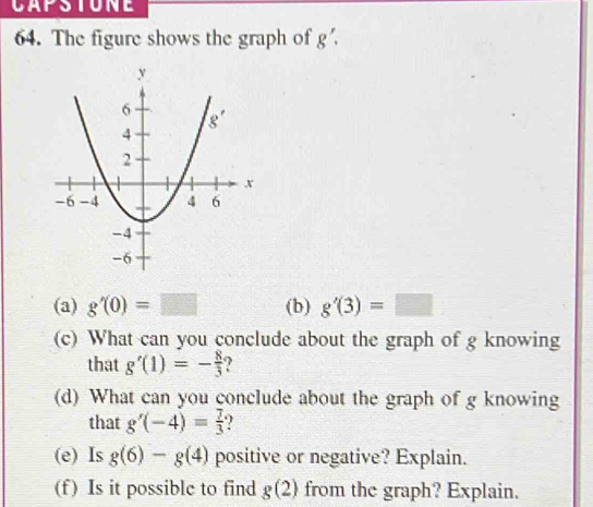 Solved: The figure shows the graph of g'. (a) g'(0)= (b) g'(3)= (c ...