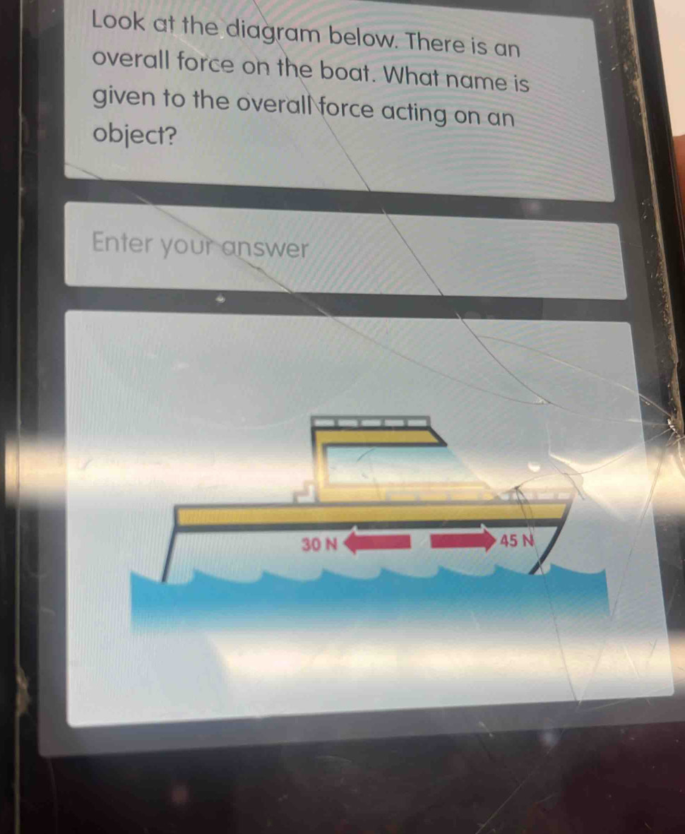 Solved: Look at the diagram below. There is an overall force on the ...