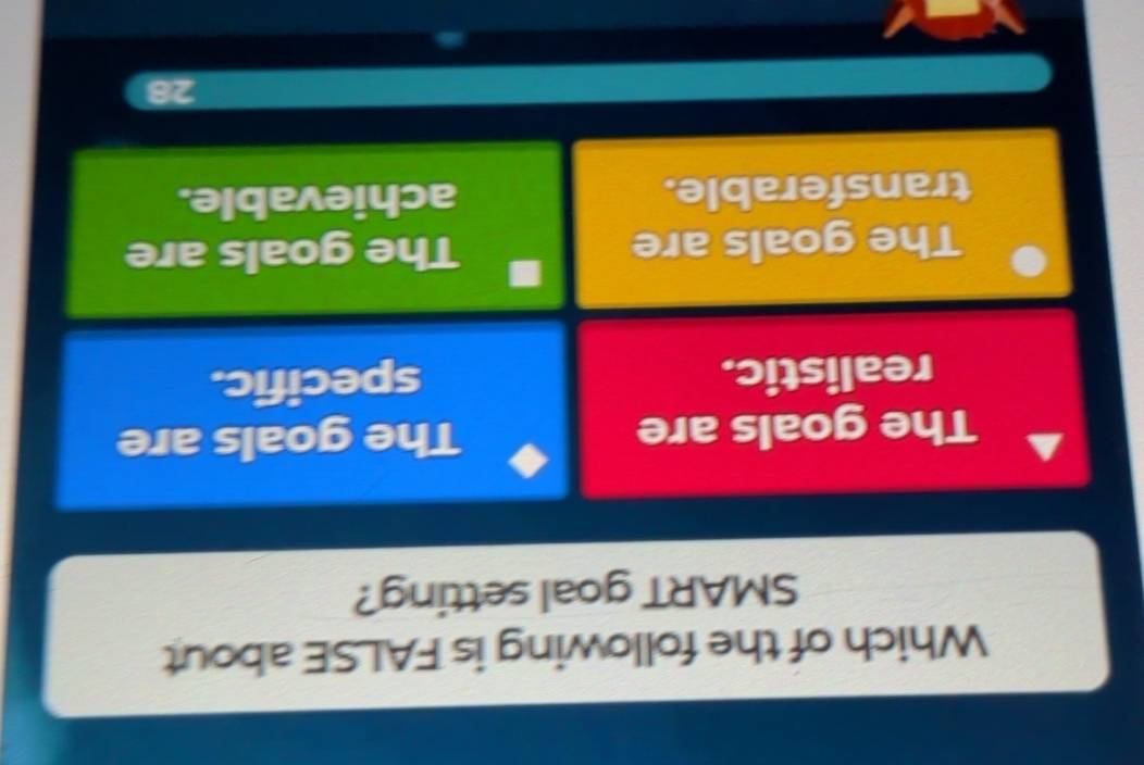 Solved: Which of the following is FALSE about SMART goal setting? The ...