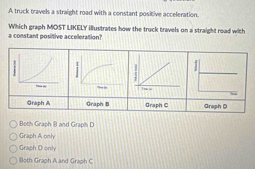 Solved: A truck travels a straight road with a constant positive ...