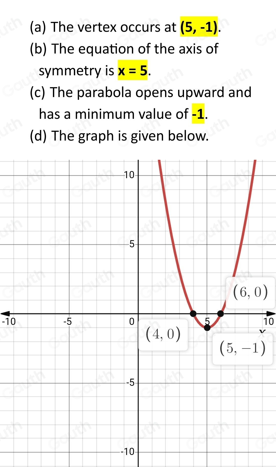 Solved: Consider the quadratic function below and (a) find the vertex ...