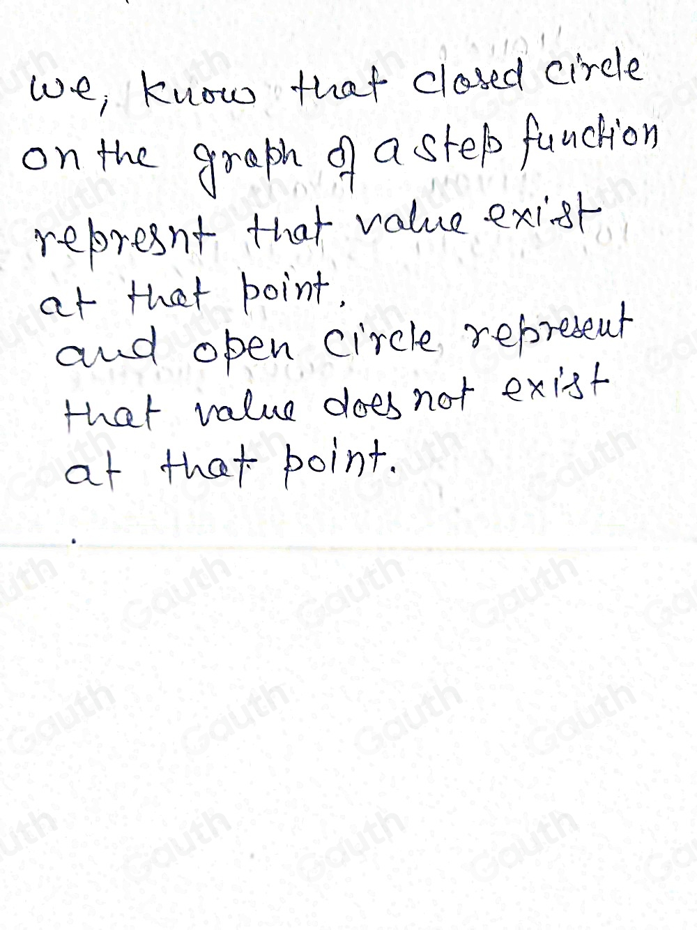Solved: What do the closed and open circles on the graph of a step ...