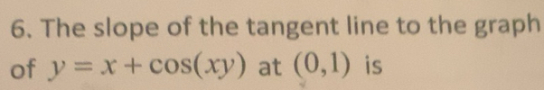 Solved: The slope of the tangent line to the graph of y=x+cos (xy) at ...