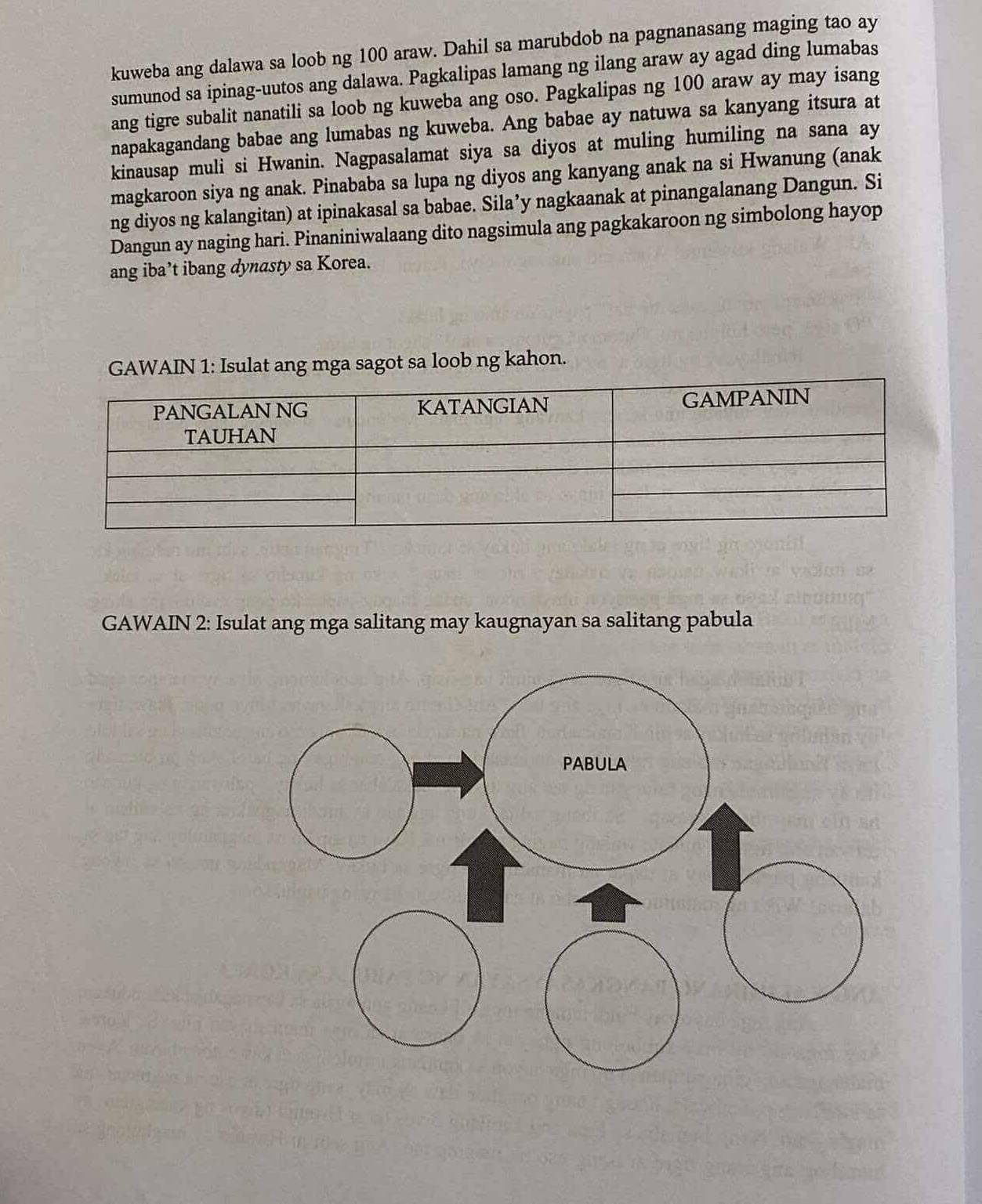 Solved: kuweba ang dalawa sa loob ng 100 araw. Dahil sa marubdob na ...