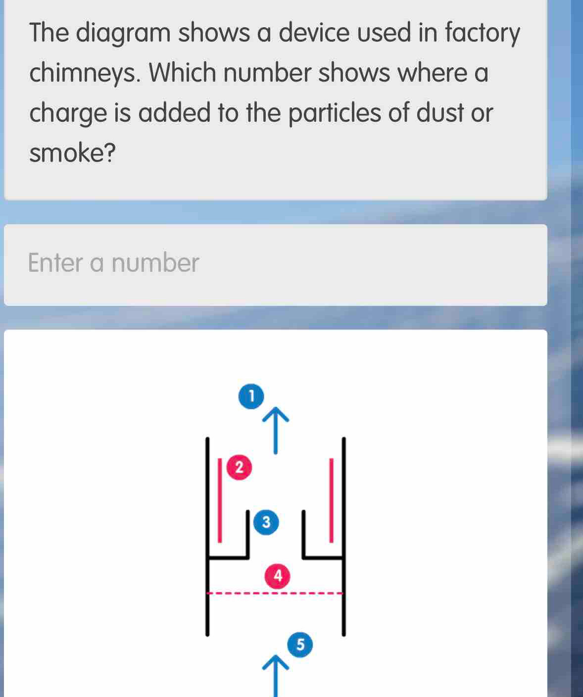 Solved: The diagram shows a device used in factory chimneys. Which ...