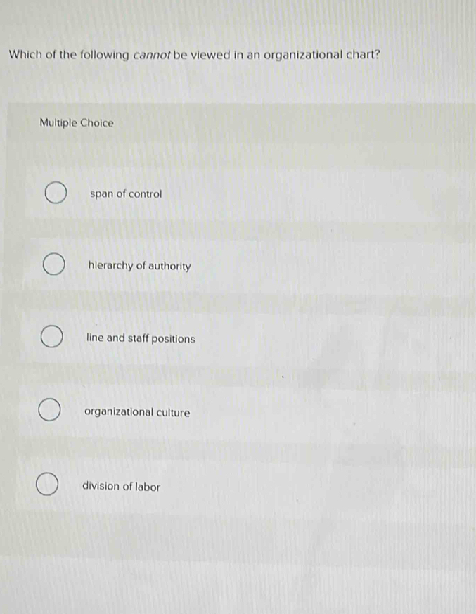 Solved: Which of the following cannot be viewed in an organizational ...