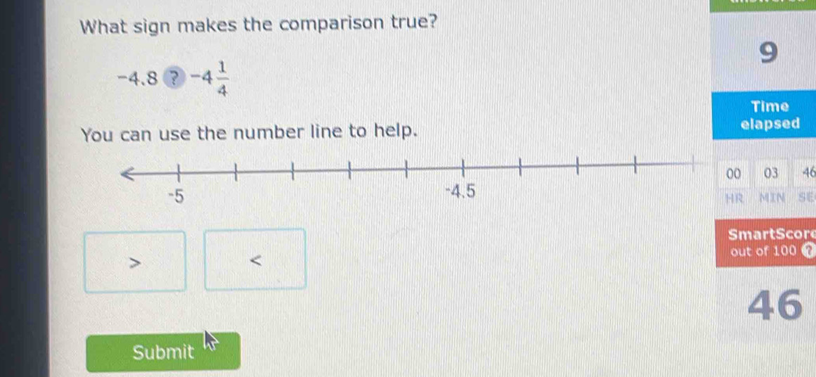 Solved: What sign makes the comparison true? 9 -4.8 ? -4 1/4 Time You ...