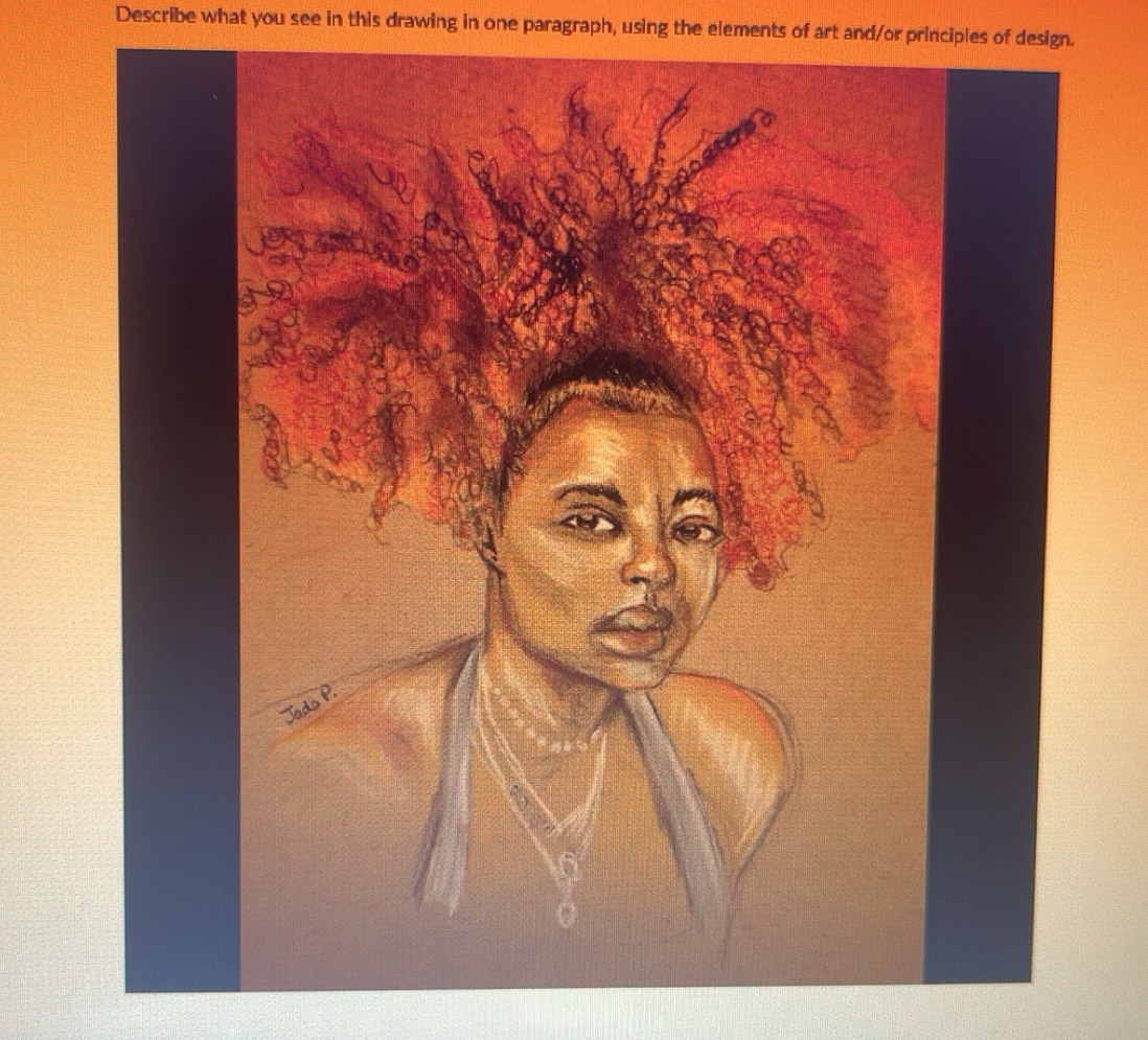 Solved: Describe what you see in this drawing in one paragraph, using ...