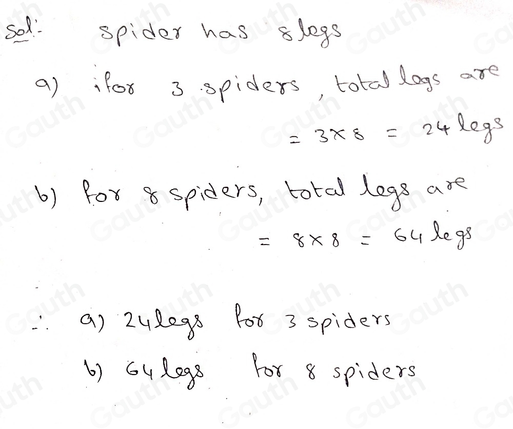 Solved: Complete the table below. Number of spiders 1234 Number of legs ...