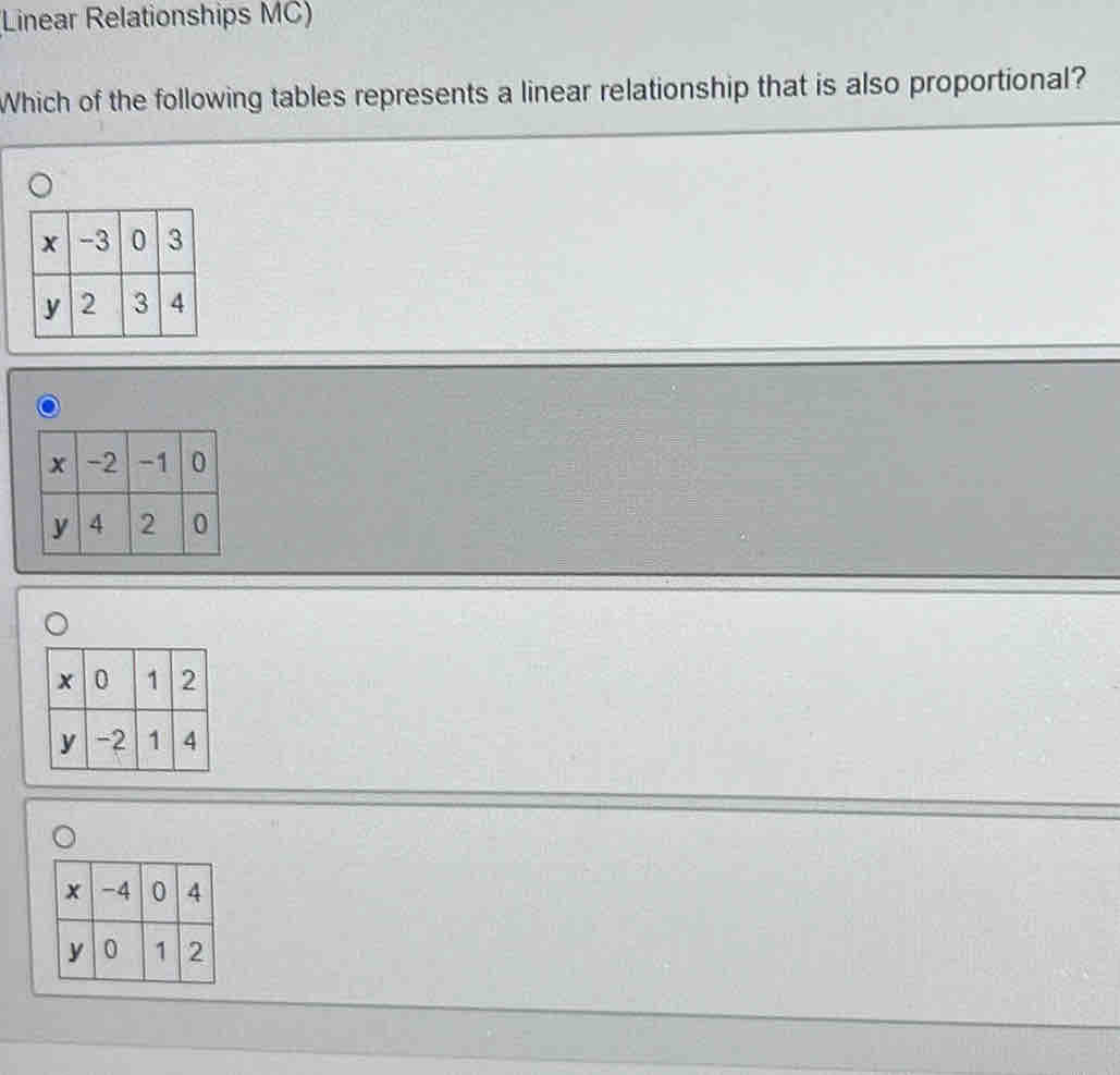 Solved: (Linear Relationships MC) Which of the following tables represents a linear relationship ...