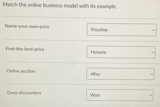 Solved: Match the online business model with its example. Name-your-own ...