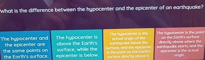 Solved: What is the difference between the hypocenter and the epicenter ...