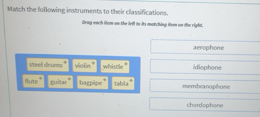 Solved: Match the following instruments to their classifications. Drag ...