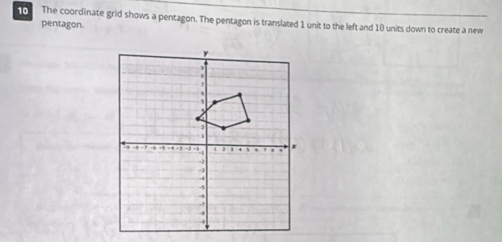 Solved: The coordinate grid shows a pentagon. The pentagon is ...