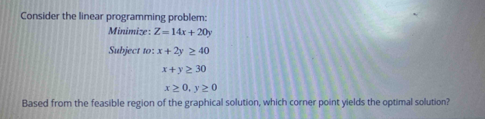 Solved: Consider the linear programming problem: Minimize : Z=14x+20y ...