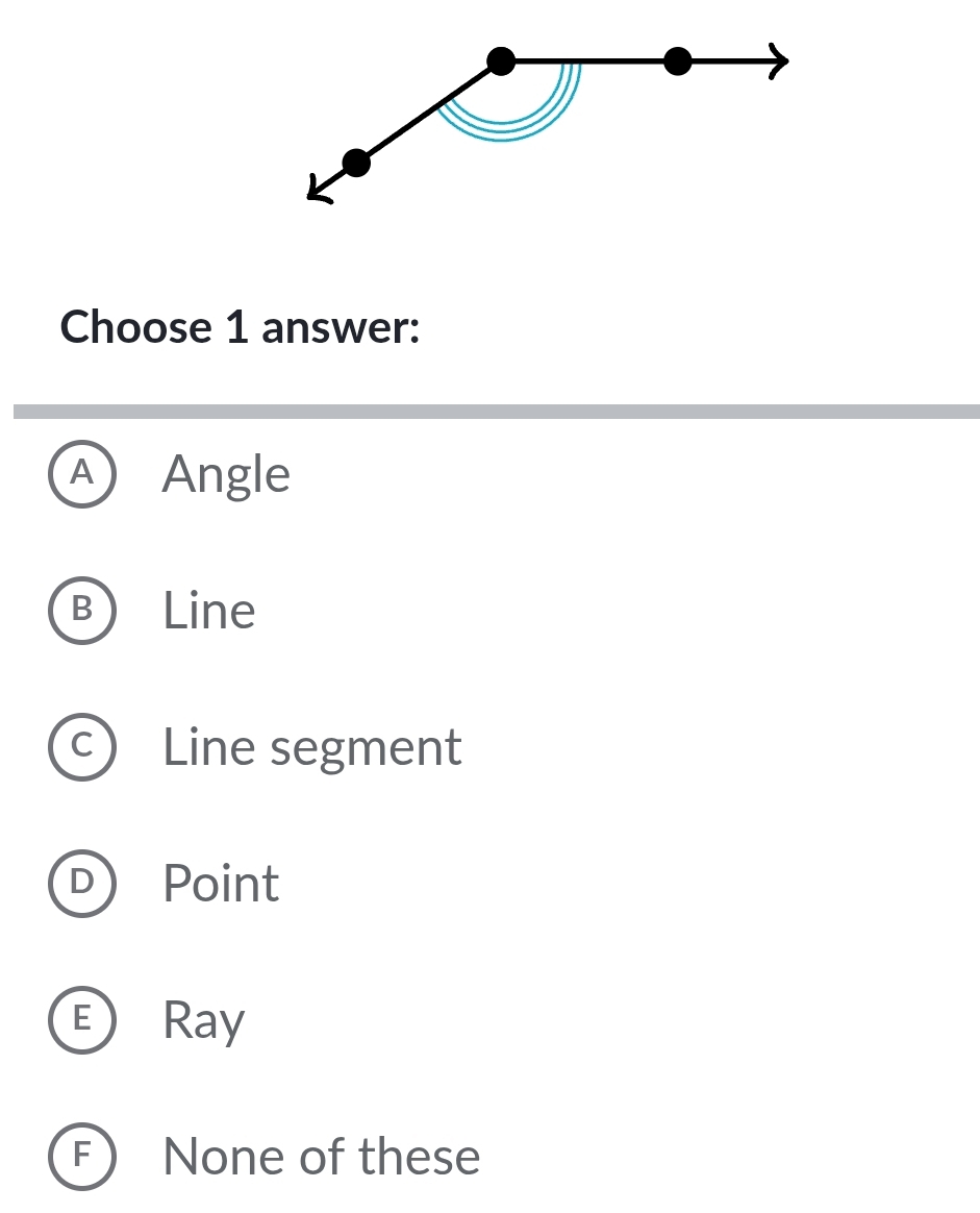 Solved: Choose 1 answer: A Angle B Line C Line segment D Point E Ray F ...
