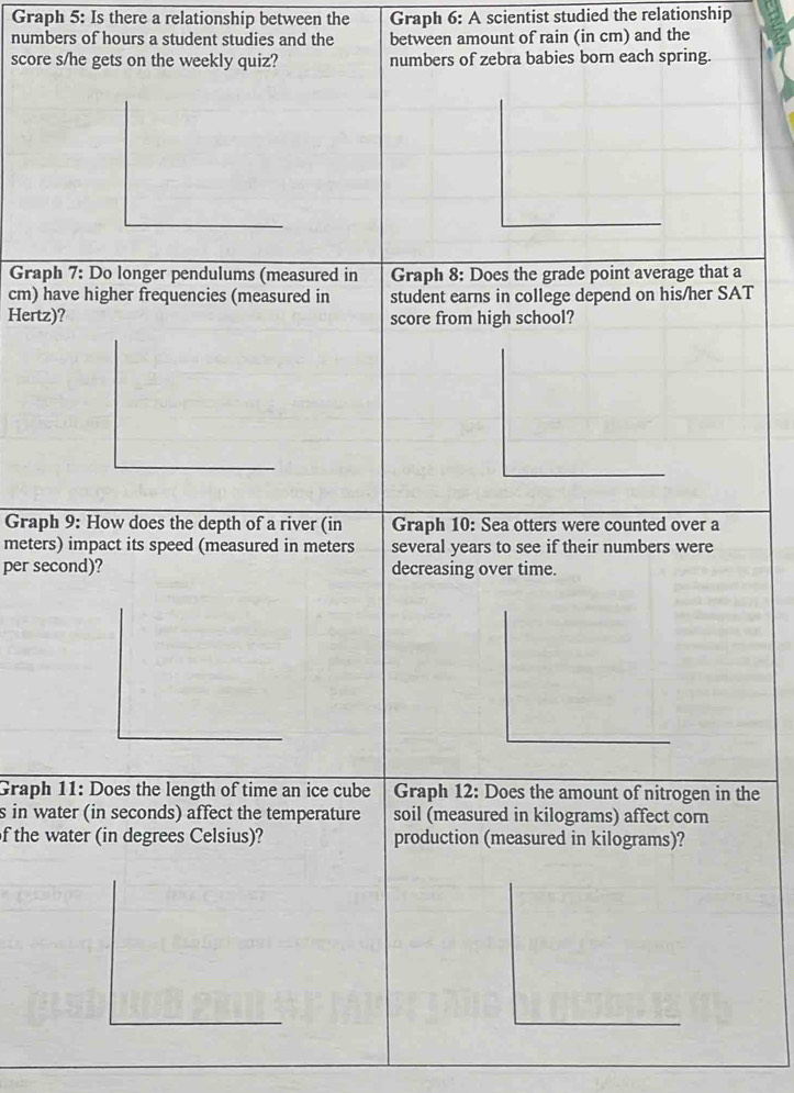 Solved: Graph 5: Is there a relationship between the Graph 6: A ...