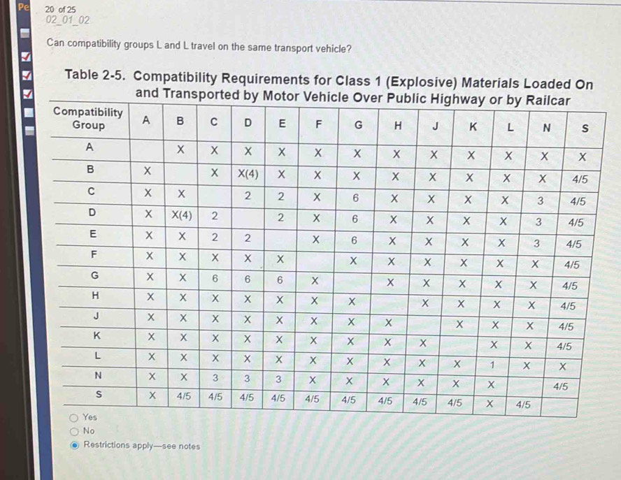 Solved: Pe 20 of 25 02_01_02 I Can compatibility groups L and L travel ...