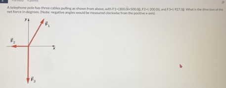 Solved: A telephone pole has three cables pulling as shown from above ...