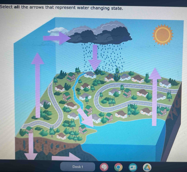 Solved: Select all the arrows that represent water changing state. Desk ...