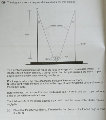 Solved: The diagram shows a fairground ride called a 'reverse bungee ...
