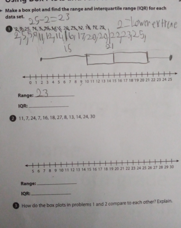 Make a box plot and find the range and interquartile range (IQR) for ...