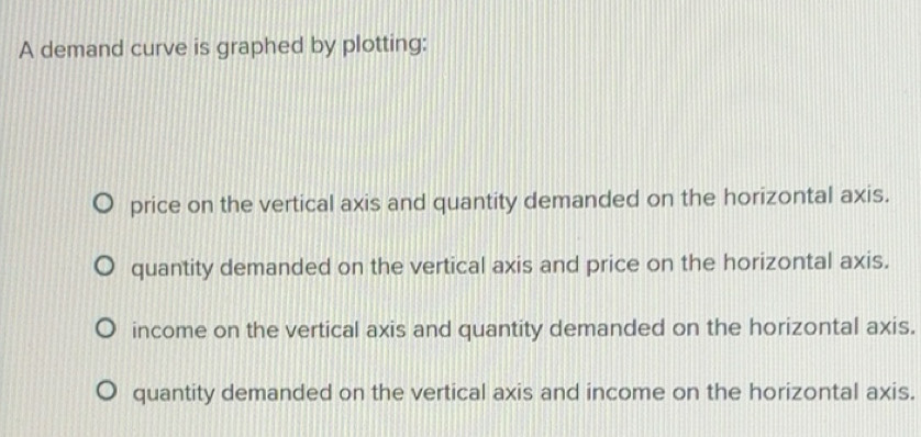 Solved: A demand curve is graphed by plotting: price on the vertical axis and quantity demanded ...