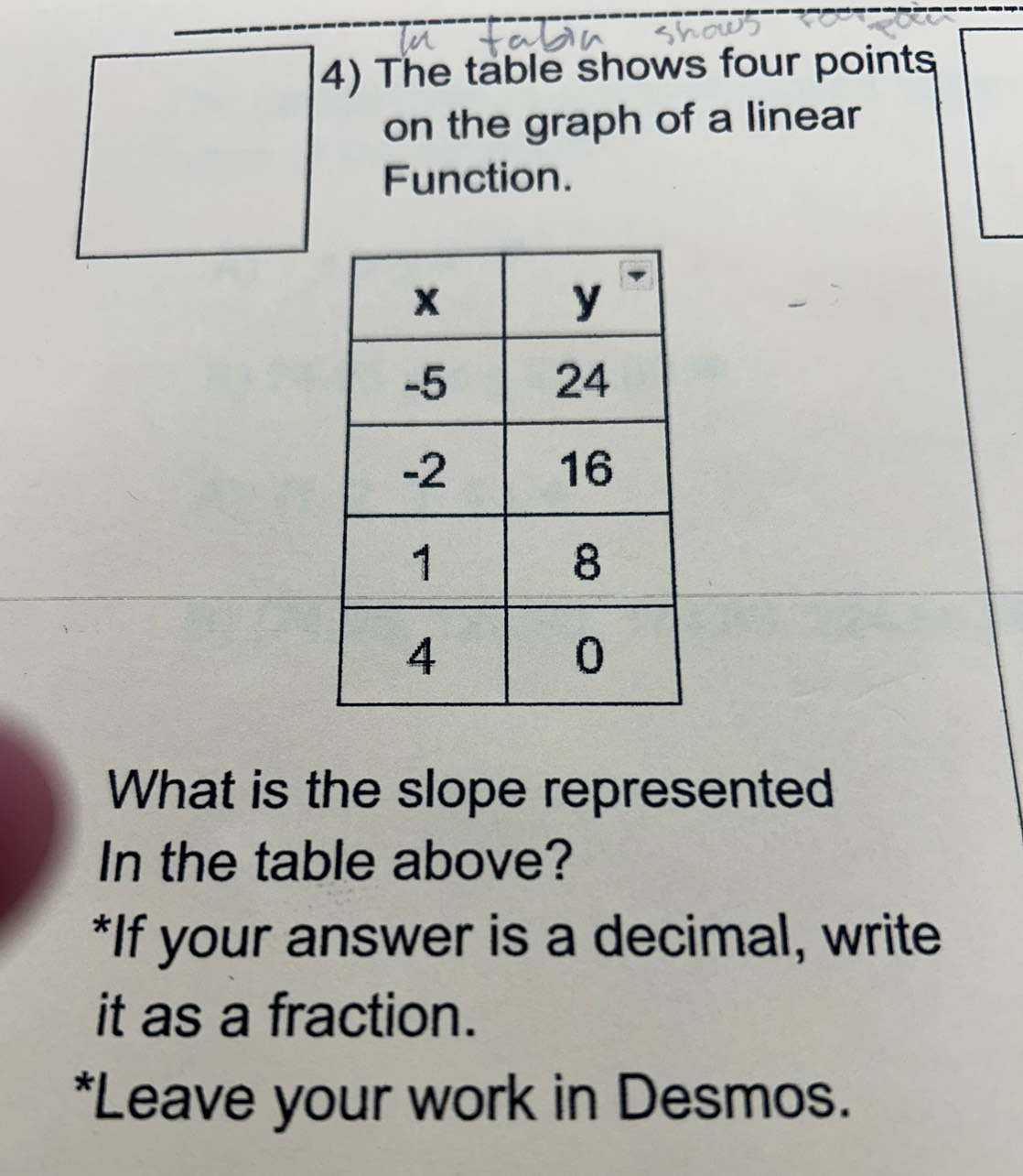 Solved: The table shows four points on the graph of a linear Function ...